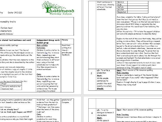 The Secret Garden planning - 3 weeks (Year 3) | Teaching Resources