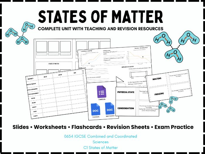 Complete Unit| States of Matter | Teaching Resources
