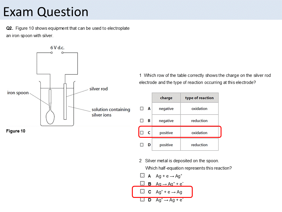 Chemistryteacher001's Shop - Teaching Resources - TES