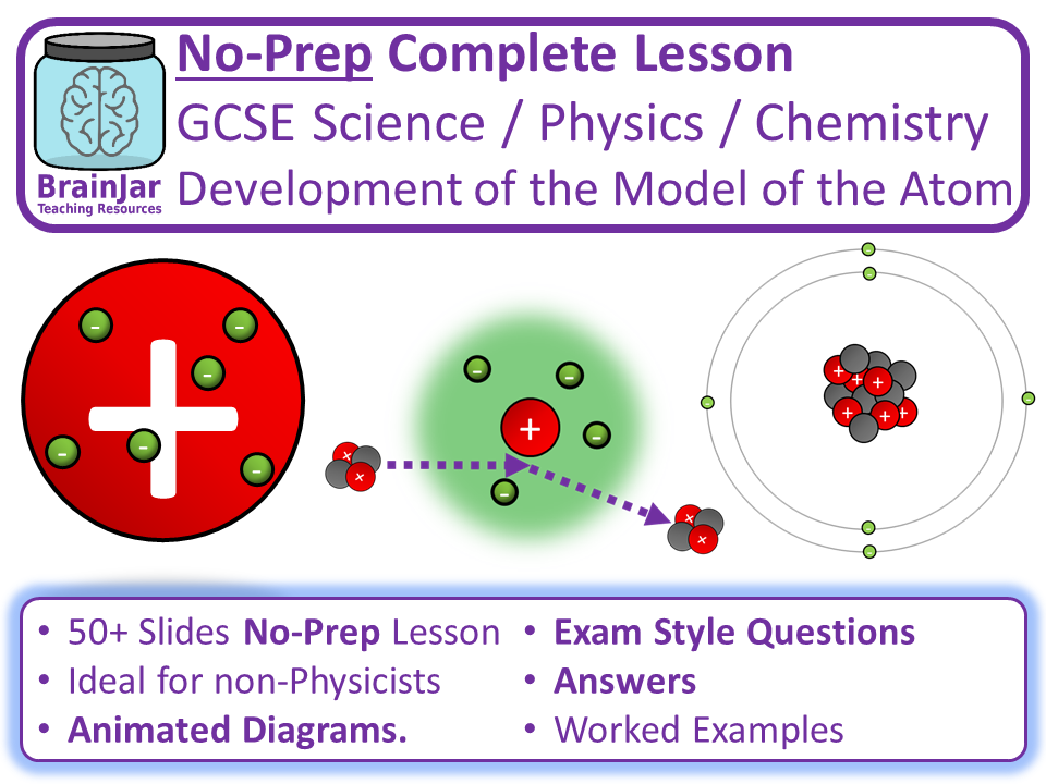 Development Of The Atomic Model Teaching Resources Development Of The Atomic Model Teaching Resources