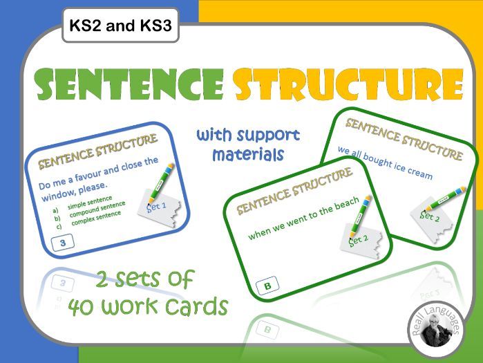 Complex Sentence And Sentence Structure Cards For KS2 KS3 English