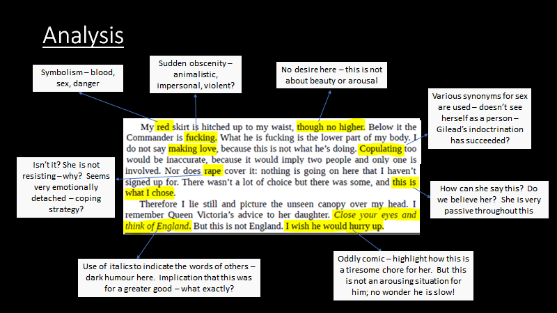 A-Level/IB The Handmaid's Tale SOW | Teaching Resources
