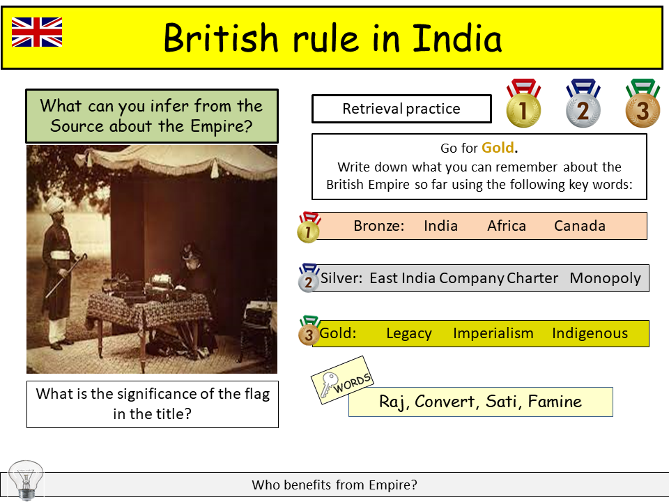 British rule in India | Teaching Resources