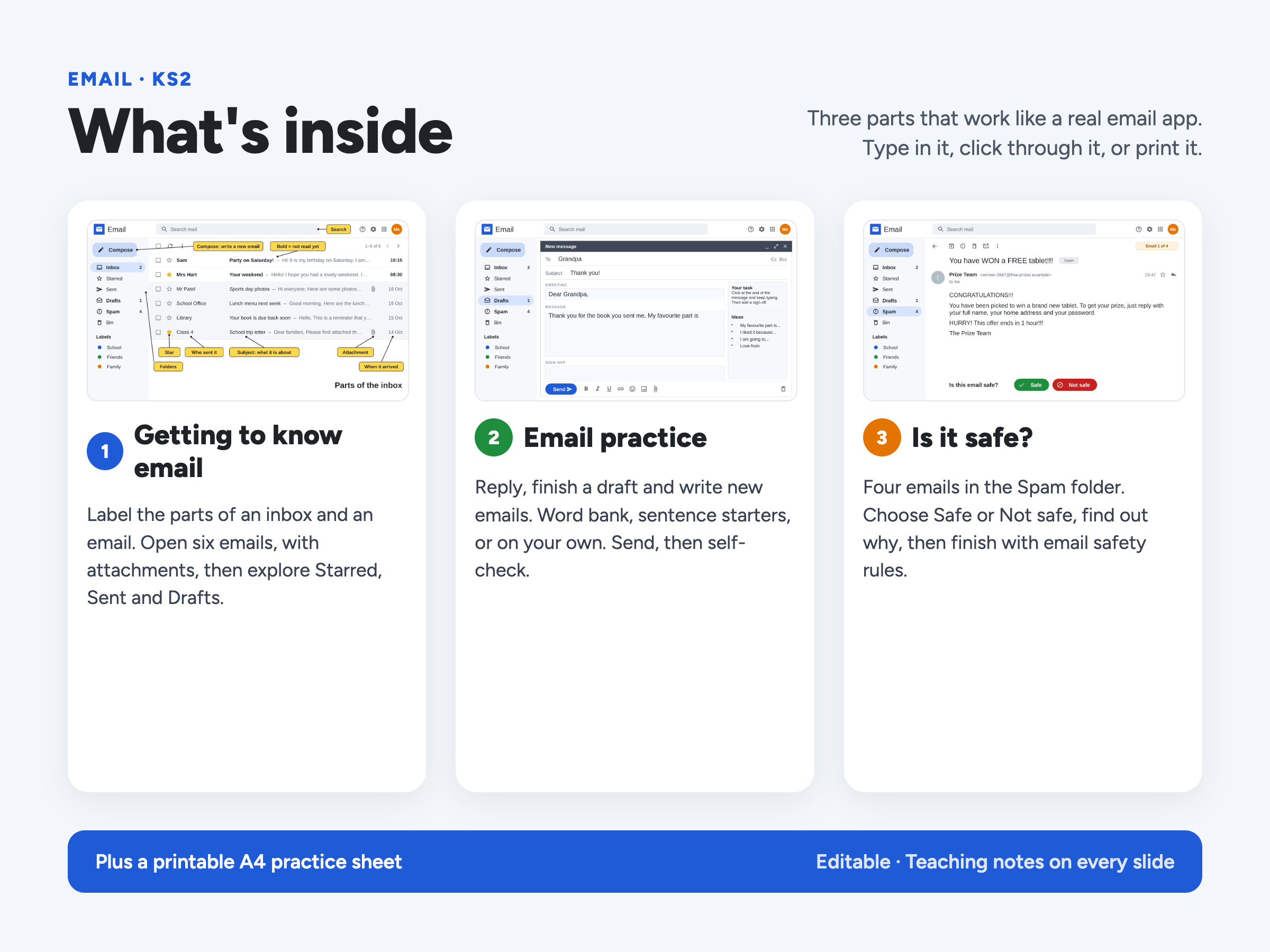 Interactive Email Skills & Online Safety Pack (KS2, KS3, KS4, Sixth ...
