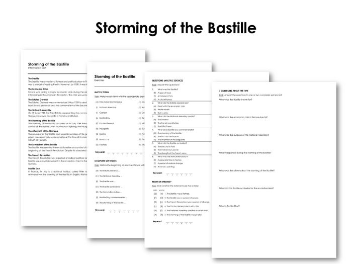 Storming of the Bastille | Teaching Resources