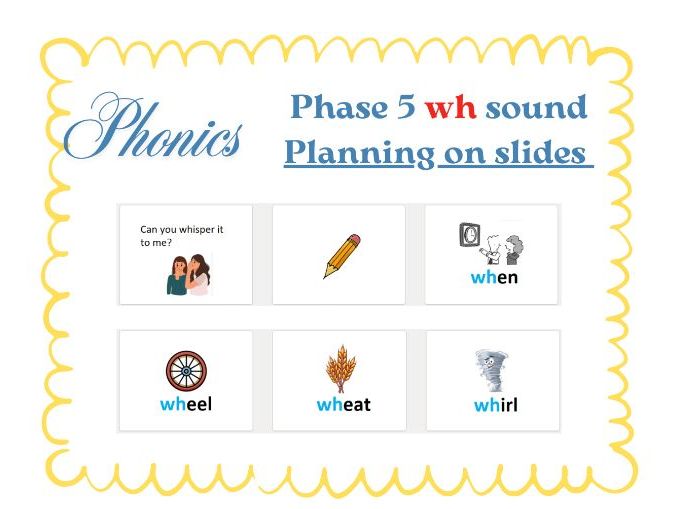 Year 1 Phonics WH sound Full Lesson | Teaching Resources
