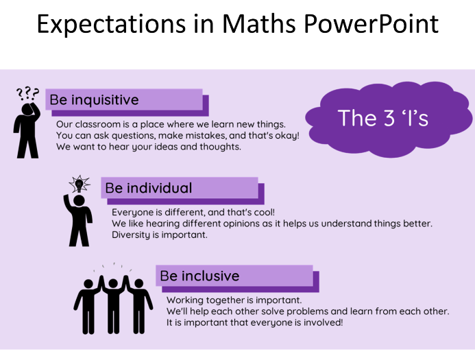 First Day Maths Classroom And Lesson Expectations Teaching Resources