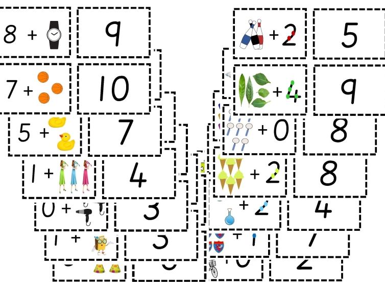 Counting On To Add Pairs (within 10) | Teaching Resources
