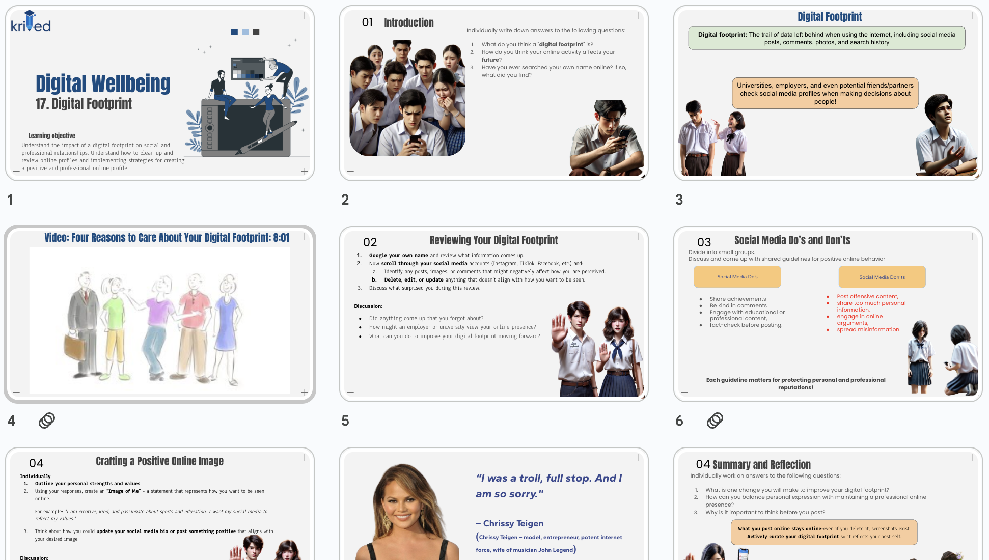 Digital Footprint - KS4 Year 11 PSHE on Digital Footprints ...