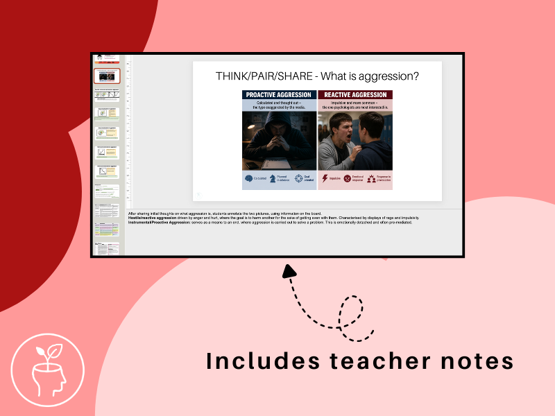 AQA Psychology - Aggression - Neural & Hormonal Explanations | Teaching ...