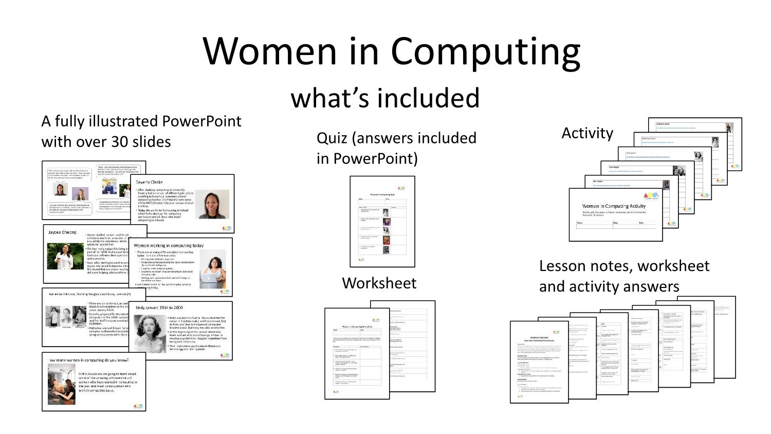 Women in Computing | Teaching Resources