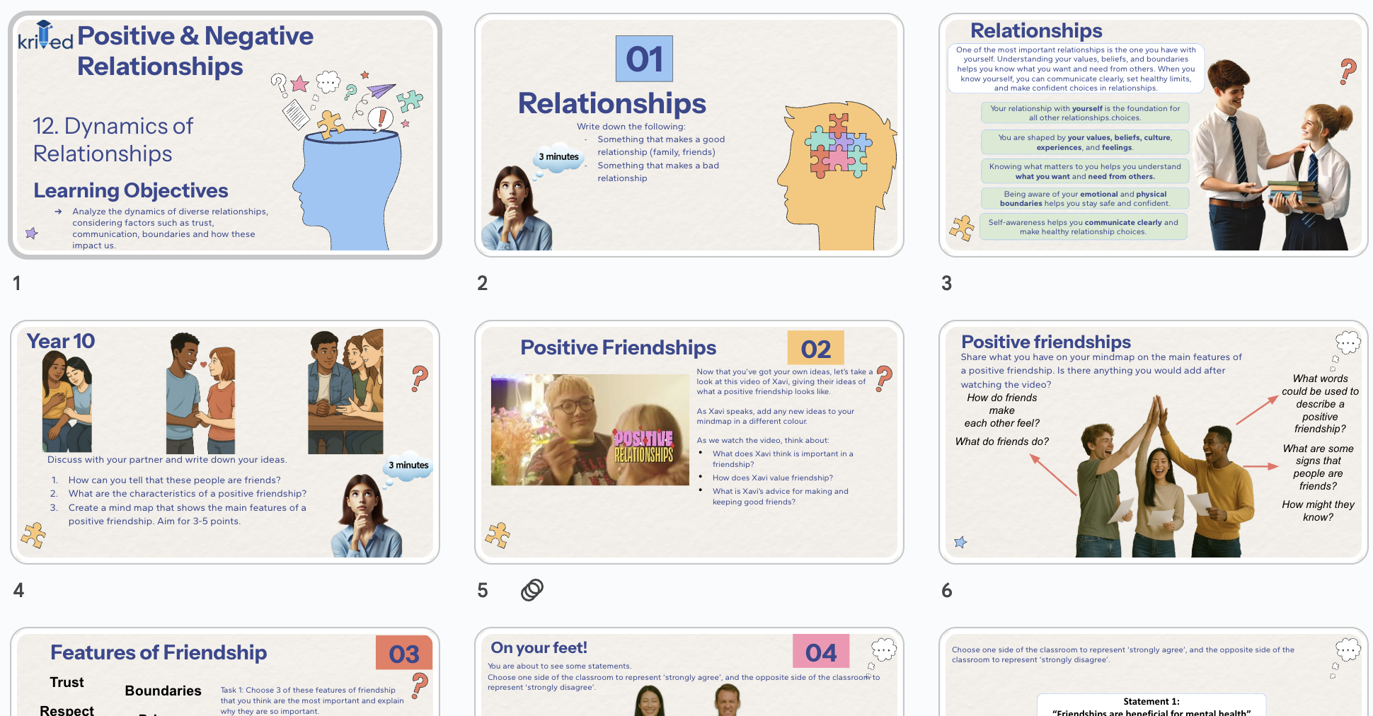Dynamics of Relationships – KS4 Year 10 PSHE on Trust, Boundaries ...