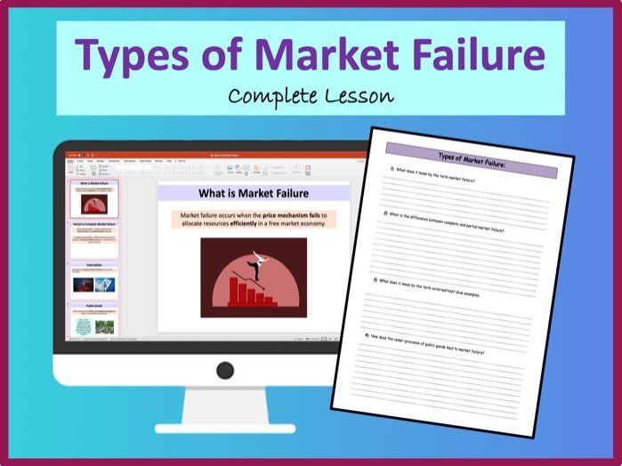 Market Failure - A level Economics [4 lessons] | Teaching Resources