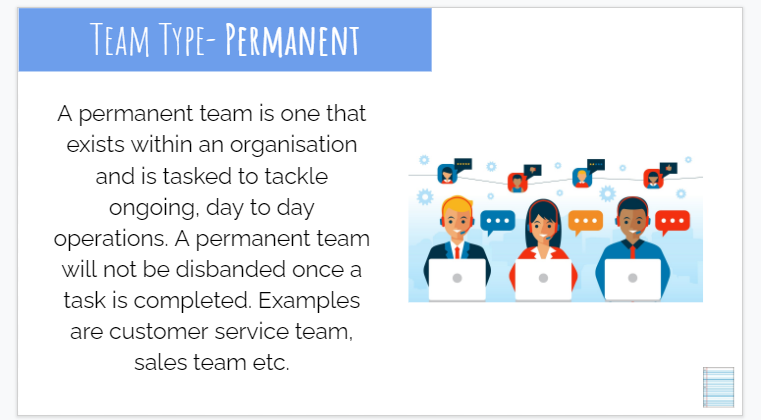 Unit 9 (Team Building in Business) - Learning Aim A (Powerpoint and ...