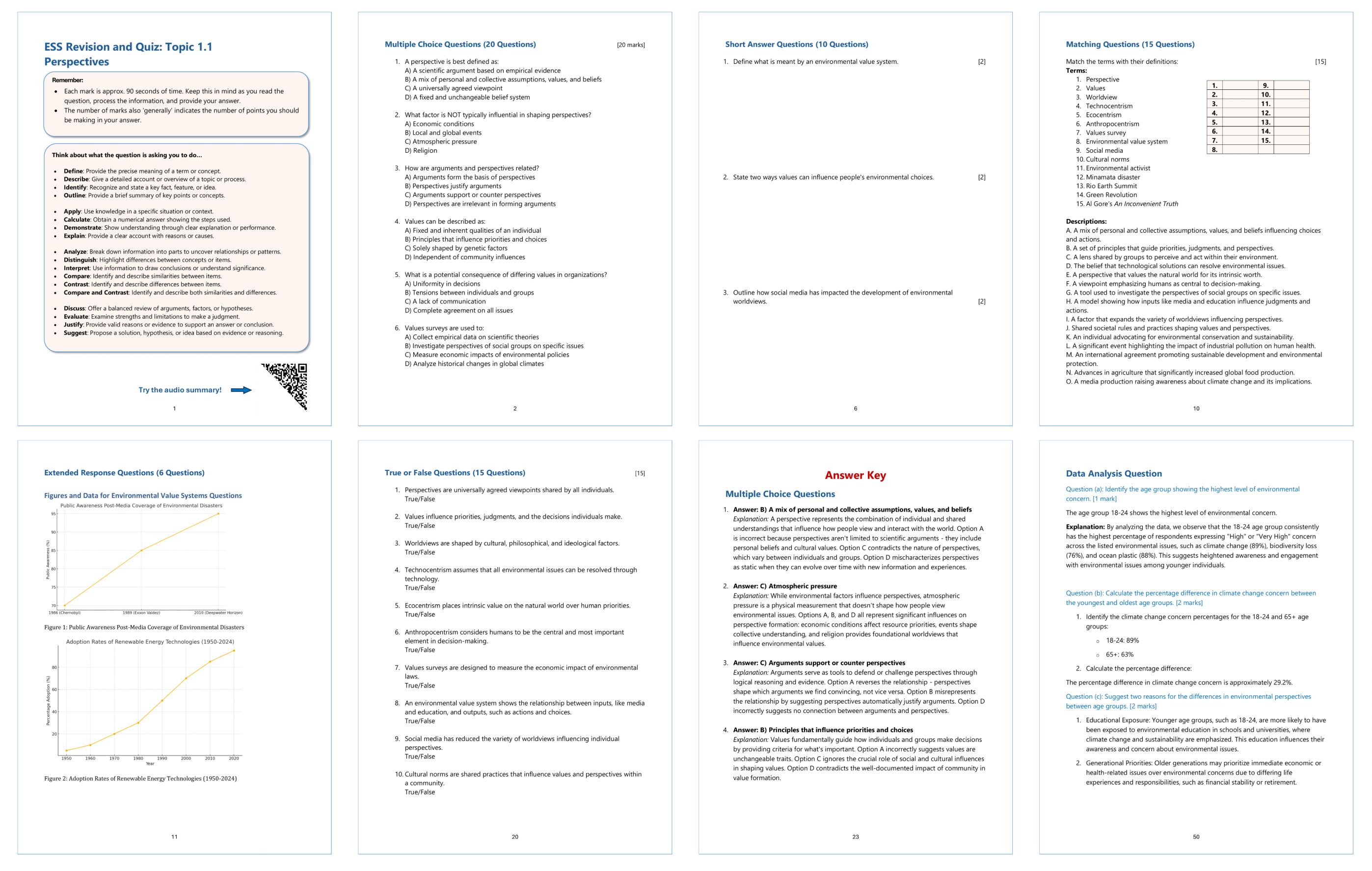 IB DP ESS 1.1 Perspectives: Quiz & Exam Revision Worksheets - 2026 ...