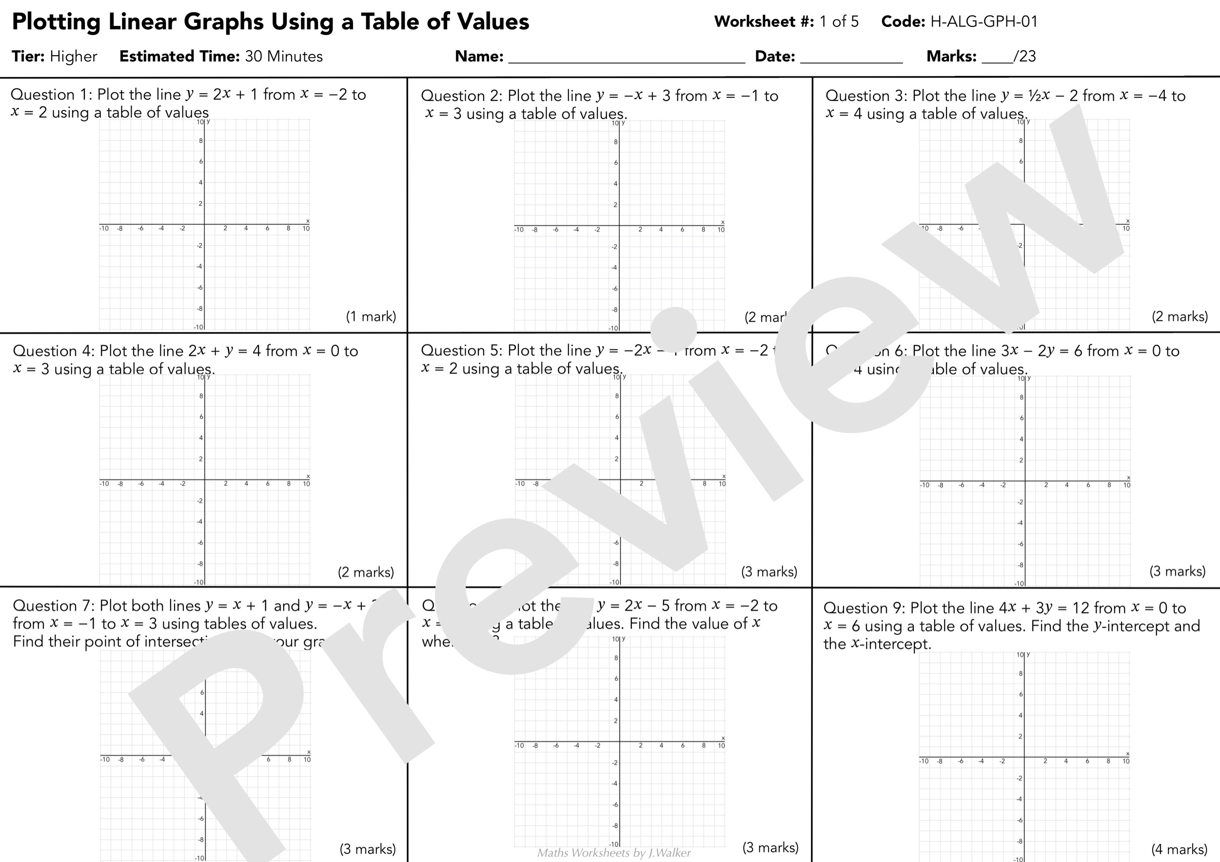 GCSE Maths Worksheet: Plotting Linear Graphs Using a Table of Values - Higher Tier | Teaching ...