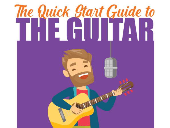 The Quick Start Guide to the Guitar | Teaching Resources