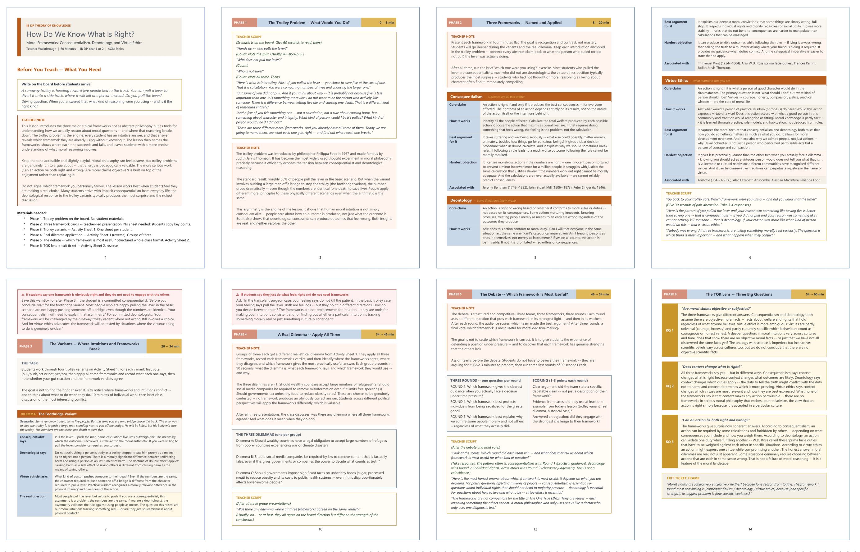 IB DP Theory of Knowledge (TOK): Moral Frameworks in Ethics – Full ...