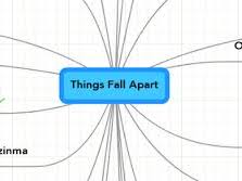 iGCSE ENGLISH LITERATURE "Things Fall Apart" TEACHER RESOURCE ...