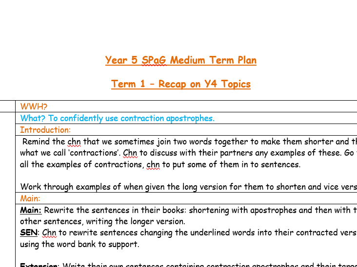 Medium Term SPaG Planning including Slides for Year 4/Year 5 recap ...