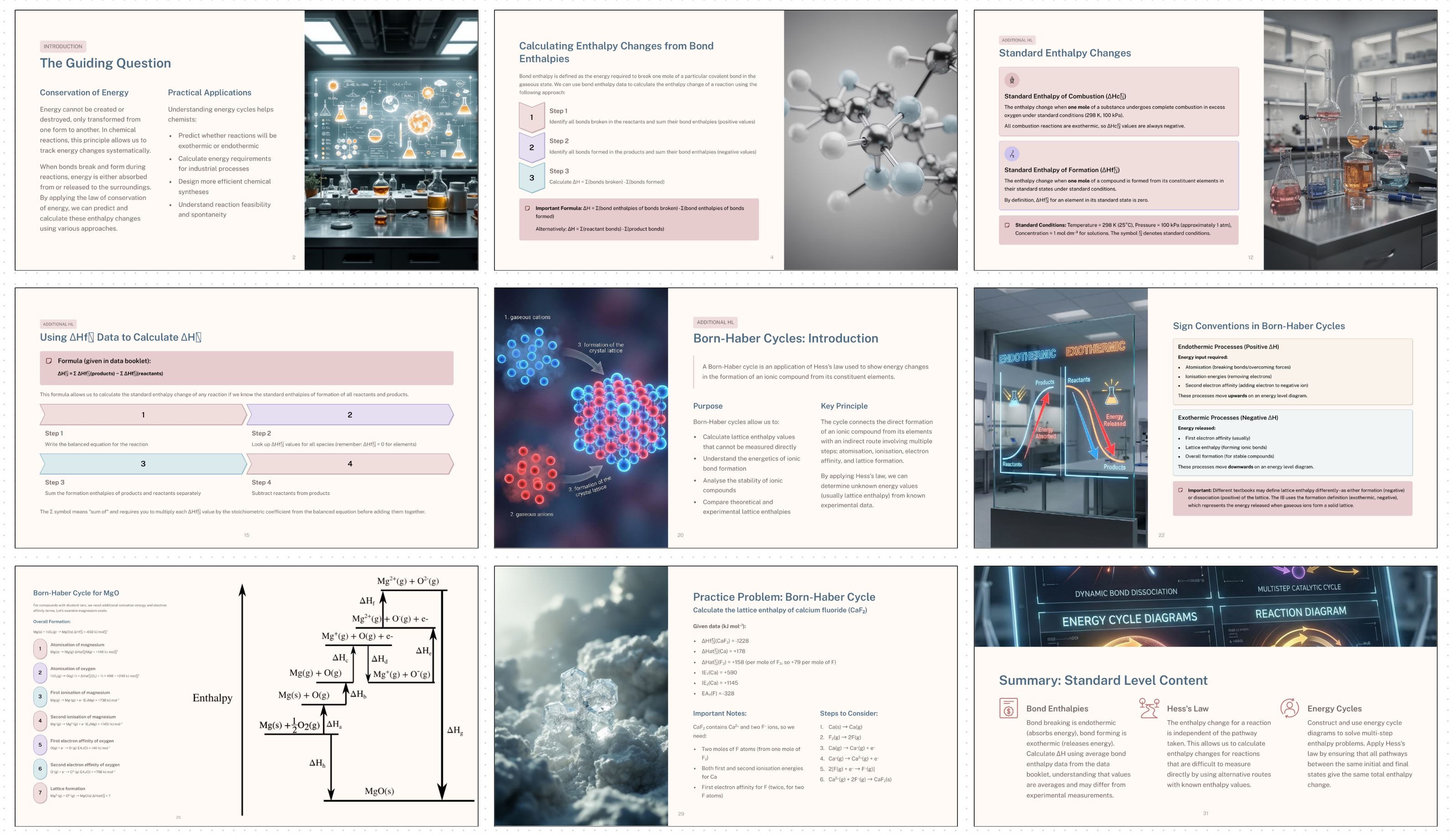 IB DP Chemistry: R1.2 Energy Cycles – Companion Notes & Editable ...