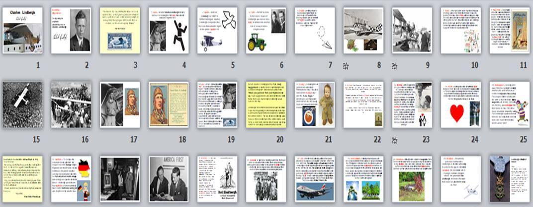 Charles Lindbergh Bundle | Teaching Resources