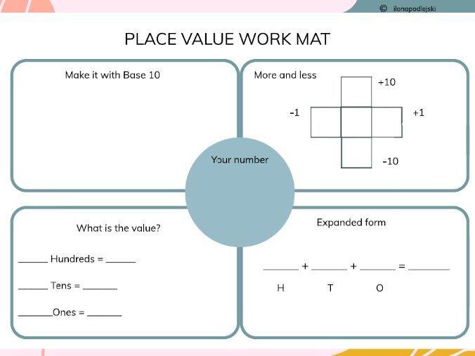 Place Value work mat | Teaching Resources