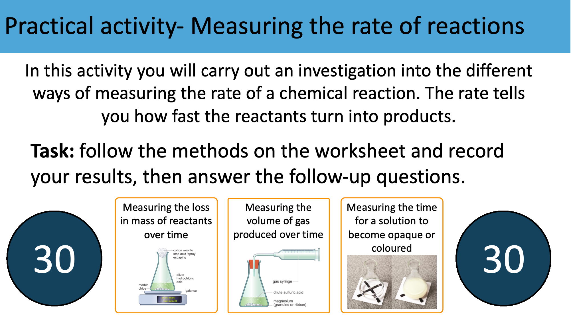 7 21 1 Measuring Rates Of Reaction Aqa 9 1 Synergy Foundation Only