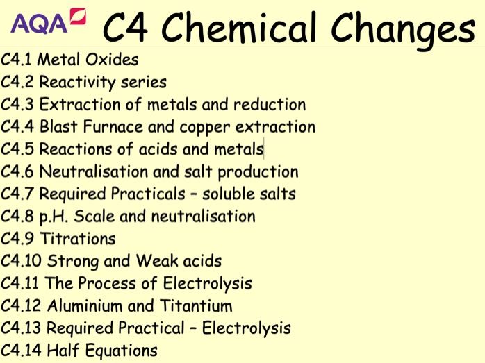 C4.7 Soluble Salts Required Practical | Teaching Resources