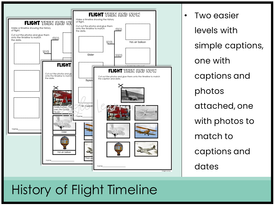 History of Flight Timeline Planes Then and Now Worksheet Interactive ...