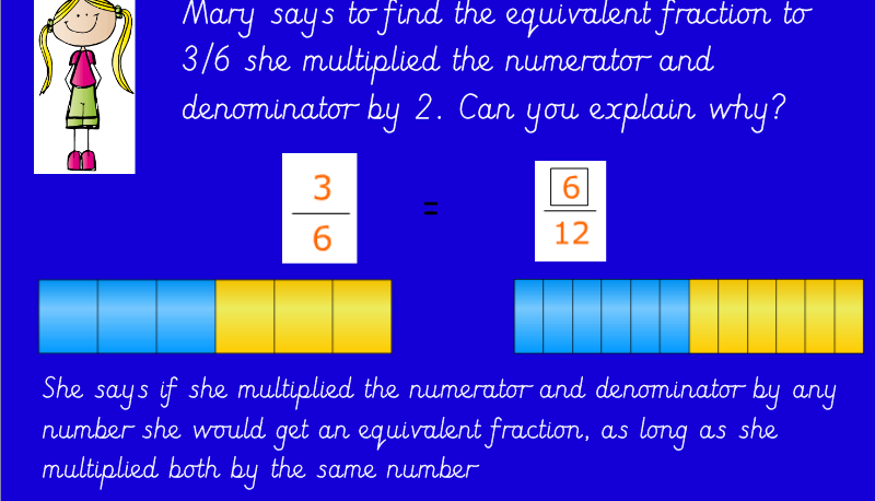 Equivalent Fractions Using The Bar Model And Multiplication Teaching 
