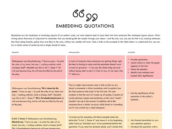 Embedding Quotes Teaching Resources Embedding Quotes Teaching Resources