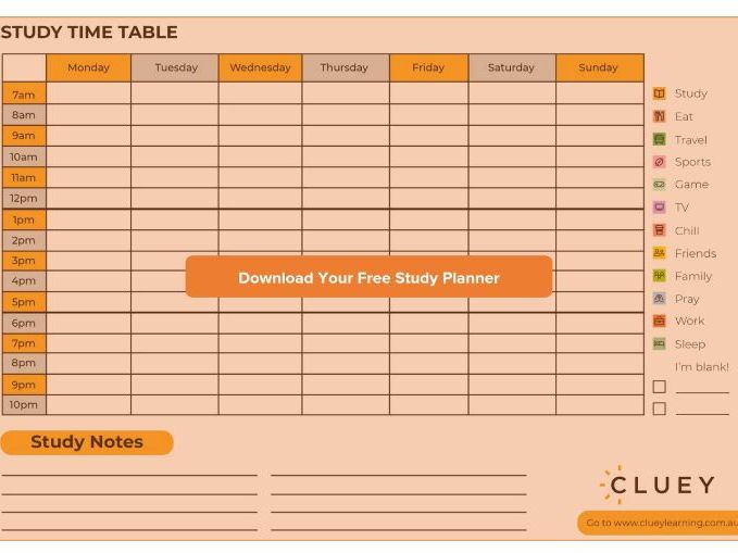 Time Management During the Exam | Teaching Resources