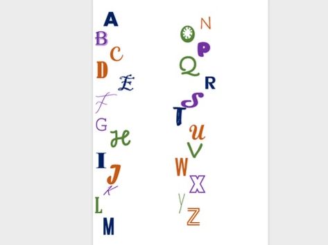 A-Z about me | Teaching Resources