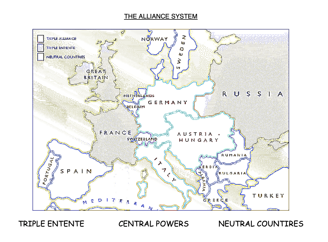 KS3 WW1 causes - 3. What were the long-term causes of the First World ...