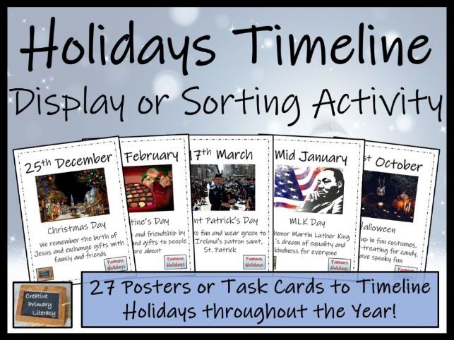 Famous Holidays Timeline Display Research and Sorting Activity ...
