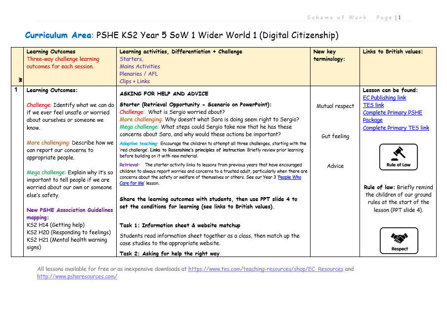 Year 5 - Digital Citizenship Scheme of Work | Teaching Resources