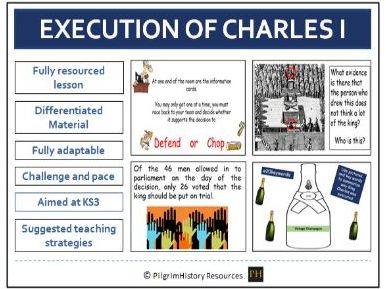 Execution of Charles I | Teaching Resources