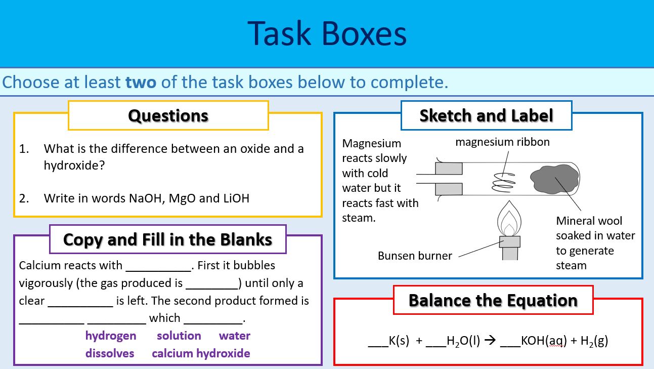 Metals and Water ~ KS3 ~ Year 8 | Teaching Resources