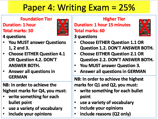 GCSE German revision resources | Tes