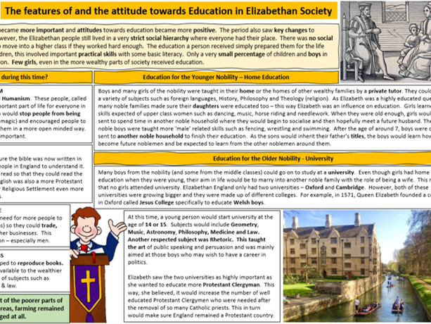 GCSE History Edexcel: Early Elizabethan England UNIT 3 Bundle ...