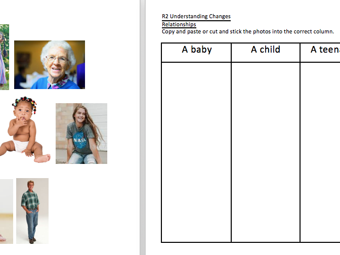 ASDAN New Horizons Understanding Changes | Teaching Resources