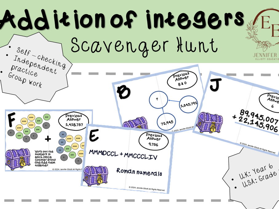 Primary mathematics resources