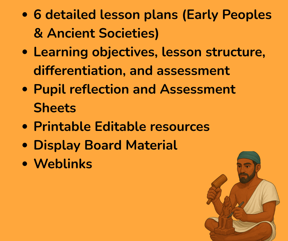 Ancient Egypt History Project 6 Lesson Editable Planning & Resource ...