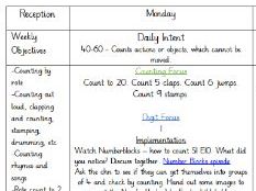 Early Years Teaching Resources: Literacy and Numeracy Activities | Tes