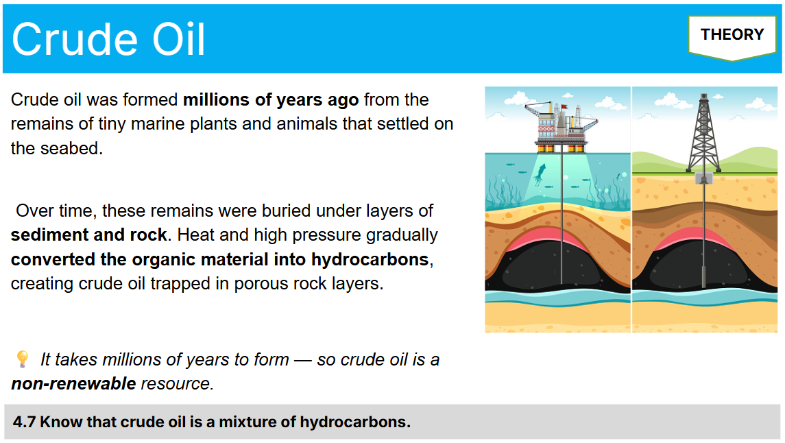 Crude Oil – Lesson & Worksheet – Unit 4 – IGCSE Chemistry | Teaching ...