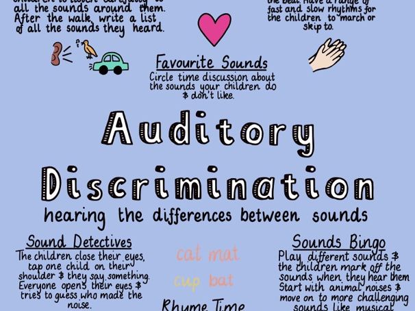 Auditory Discrimination Activities Teaching Resources