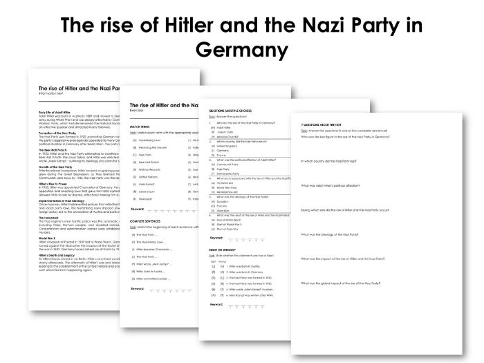 The rise of Hitler and the Nazi Party in Germany | Teaching Resources