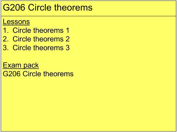 G206 Circle theorems | Teaching Resources