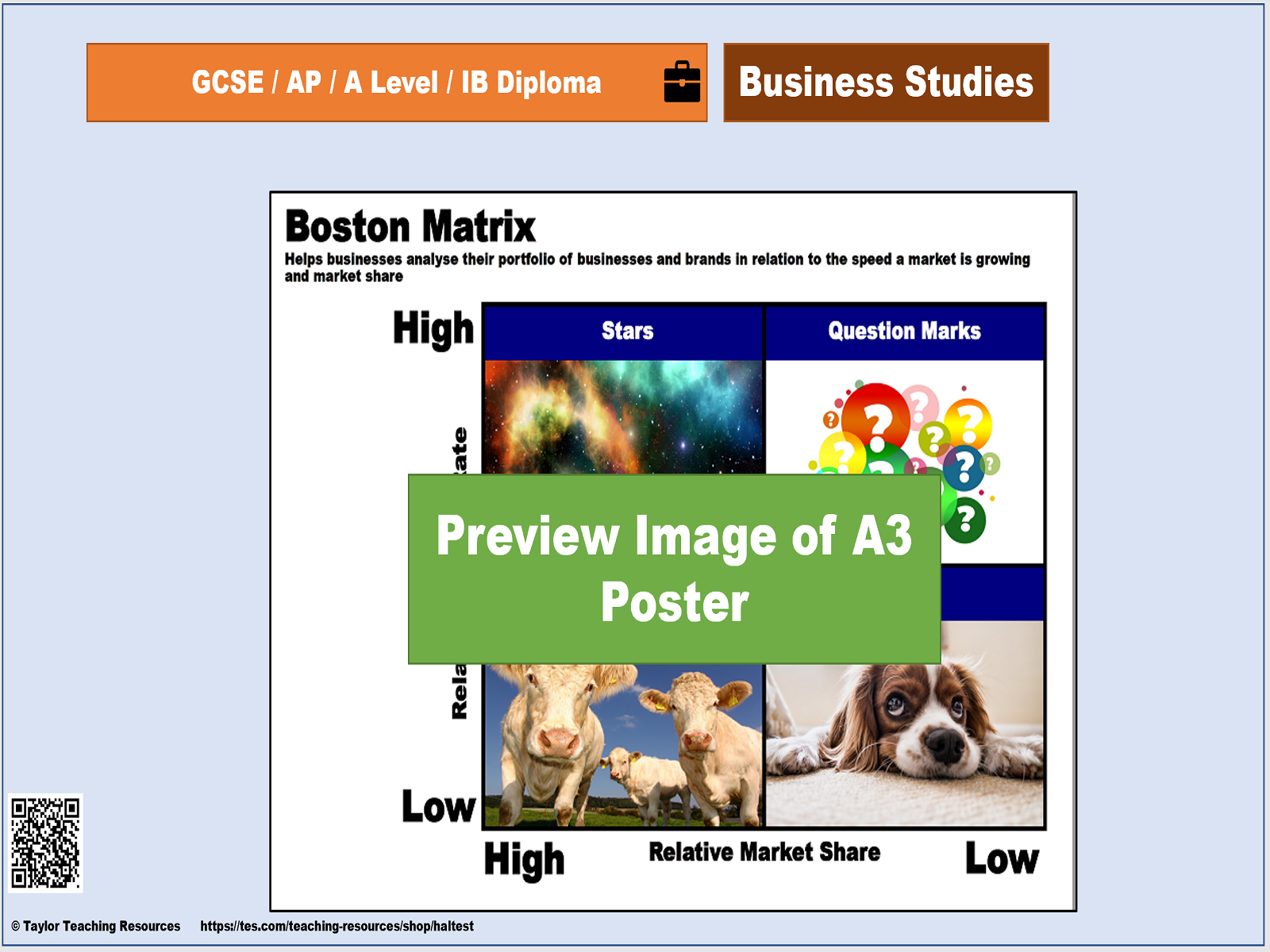 Boston Matrix / Product Portfolio Analysis- A Level / IB Business-Full ...